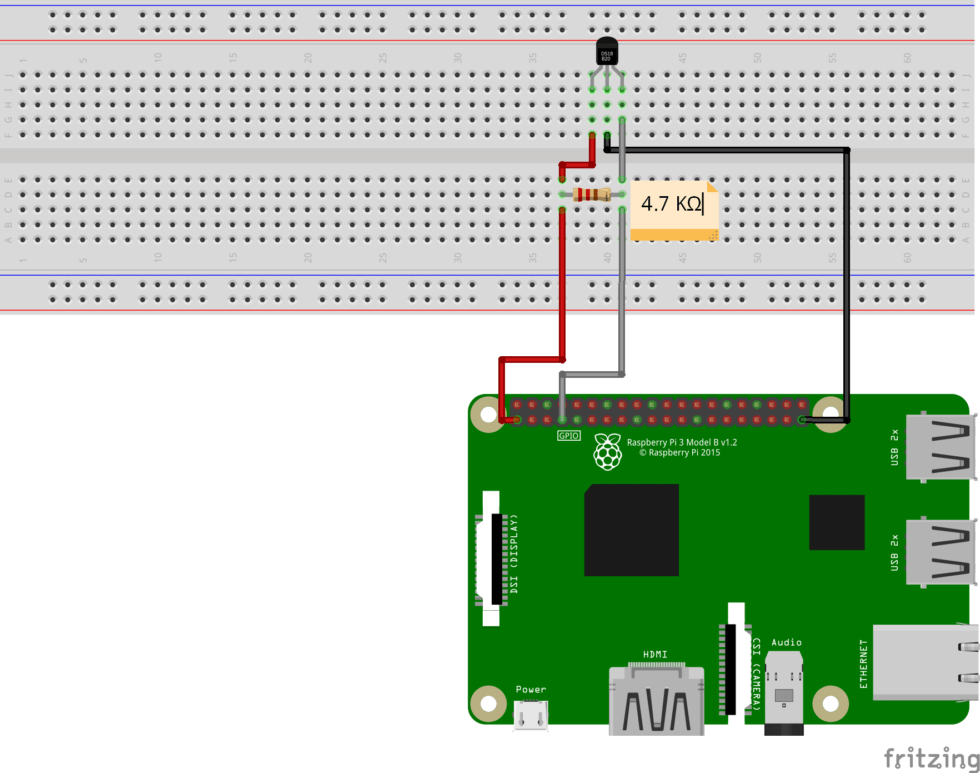 Station de surveillance – Raspberry – Izifac